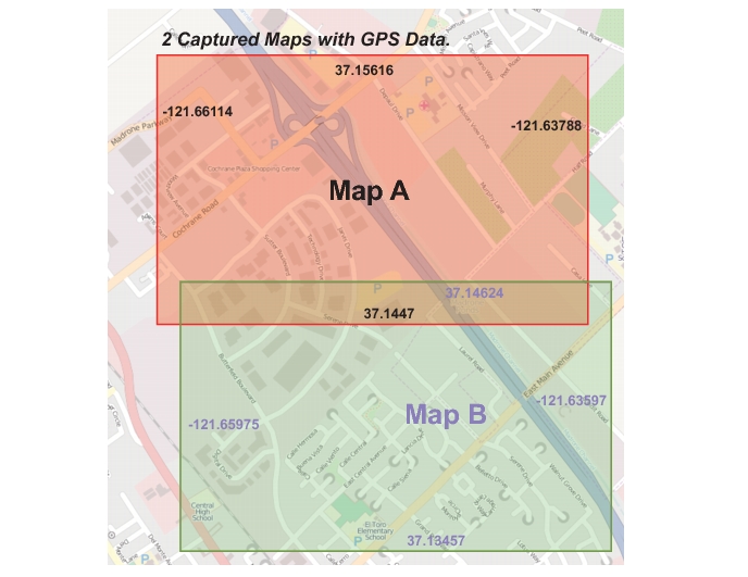 Interference Mapping